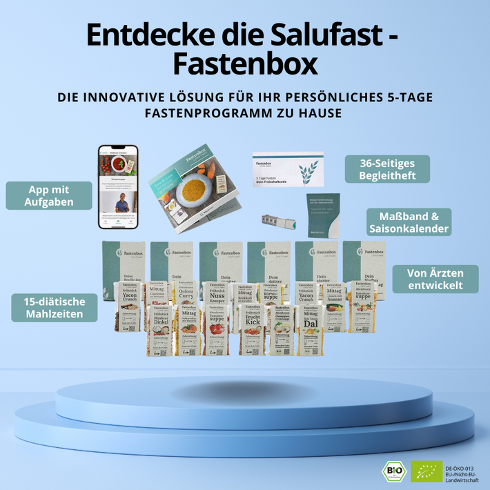 salufast-fastenbox – Salufast